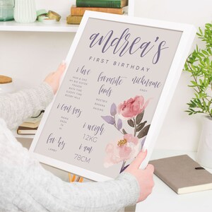 Floral Milestone Poster, Girls 1st Year Keepsake, Editable Template ...