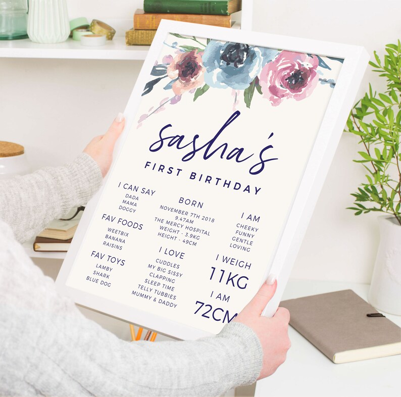 Printable Birthday Milestone Board Template Baby Birthday - Etsy Australia