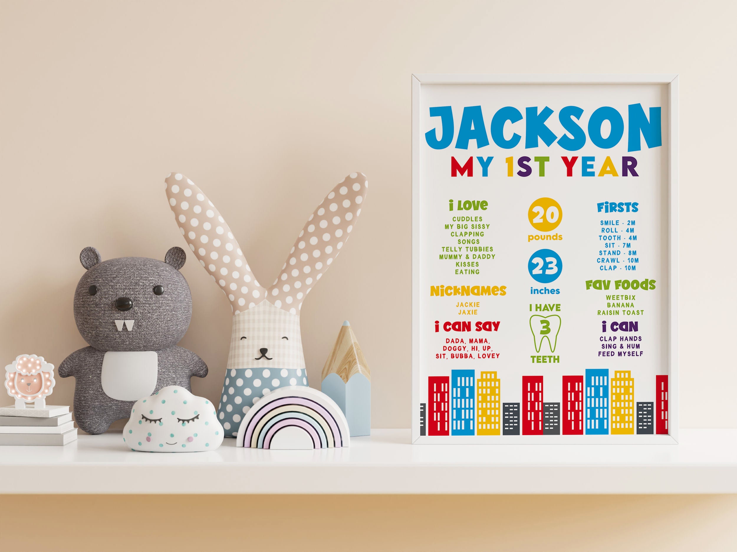 Boys Milestone Poster, Superhero Comic Book Birthday Sign Board ...