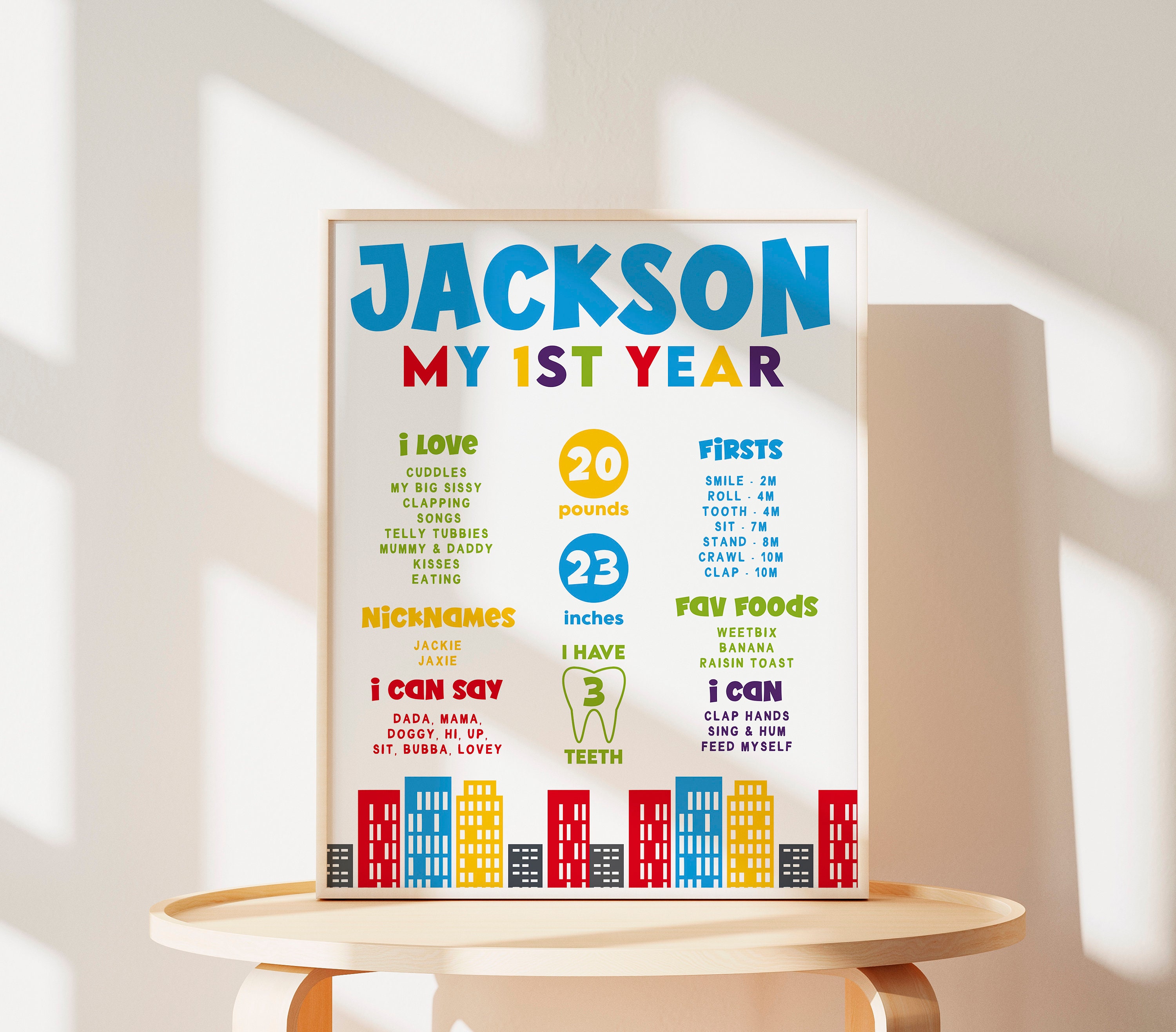 Boys Milestone Poster, Superhero Comic Book Birthday Sign Board ...