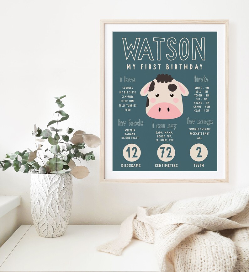 Editable Cow Milestone Sign Template for 1st Birthday, Printable ...