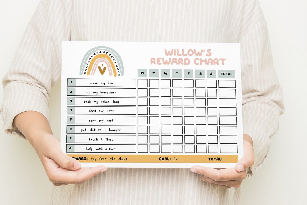 Editable Kids Rewards Chart Template, Pastel Rainbow Printable Chart ...