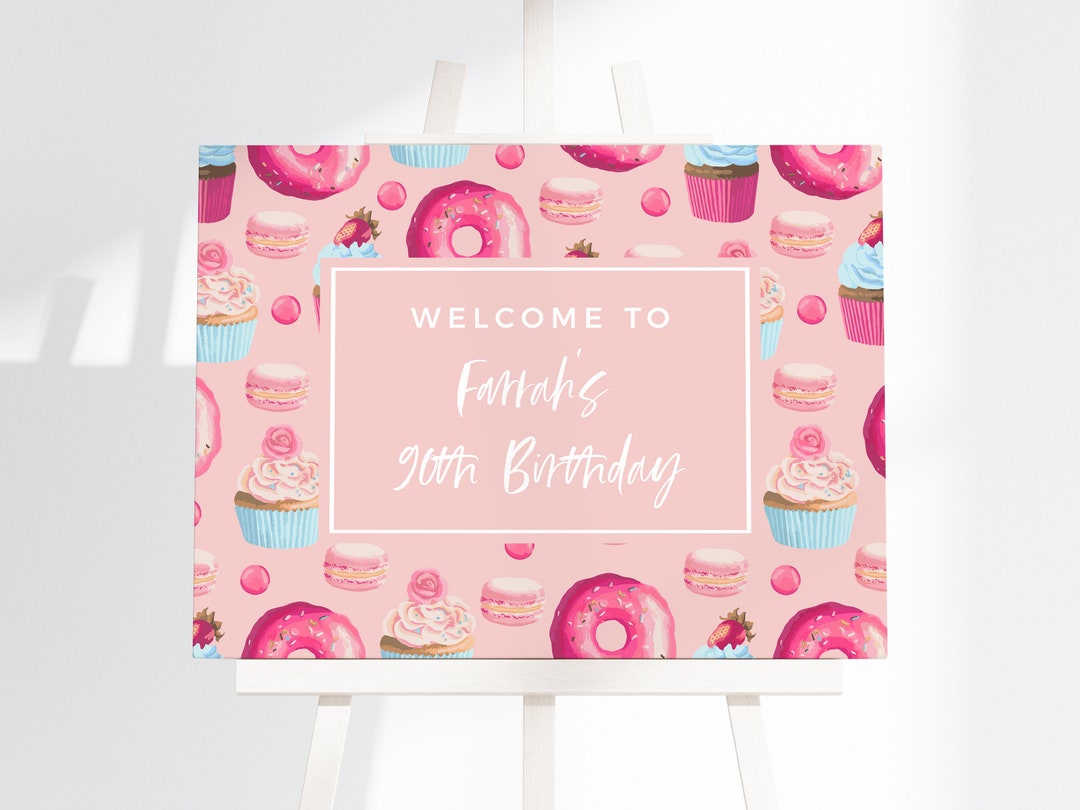 Editable Birthday Welcome Sign Birthday Welcome Poster INSTANT DOWNLOAD ...