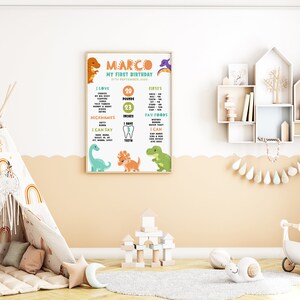 Editable Dinosaur Milestone Birthday Poster, Printable Dino Birthday ...