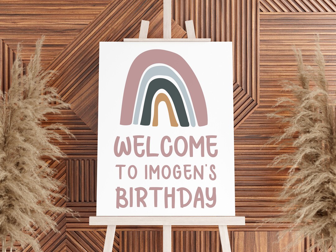 Editable Birthday Welcome Sign Birthday Welcome Poster INSTANT DOWNLOAD ...