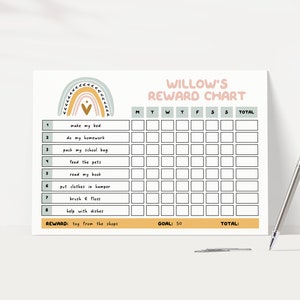 Editable Kids Rewards Chart Template, Pastel Rainbow Printable Chart ...