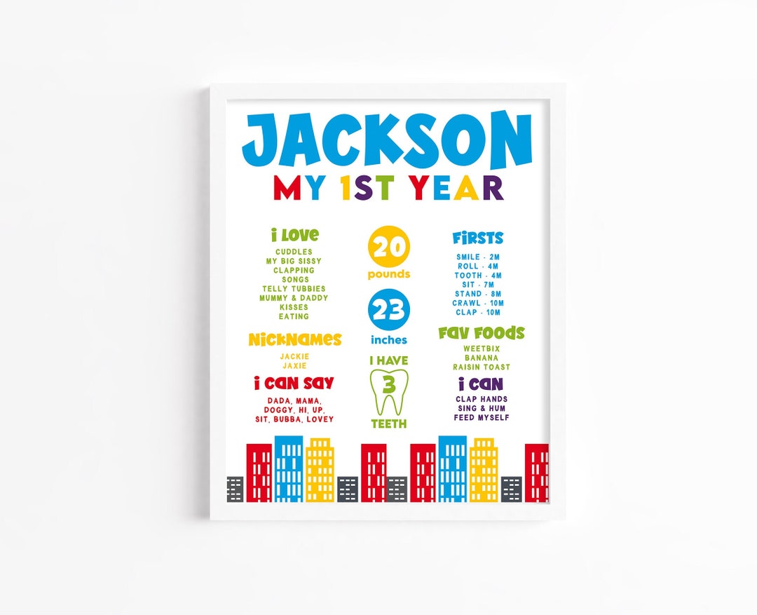 Boys Milestone Poster, Superhero Comic Book Birthday Sign Board ...