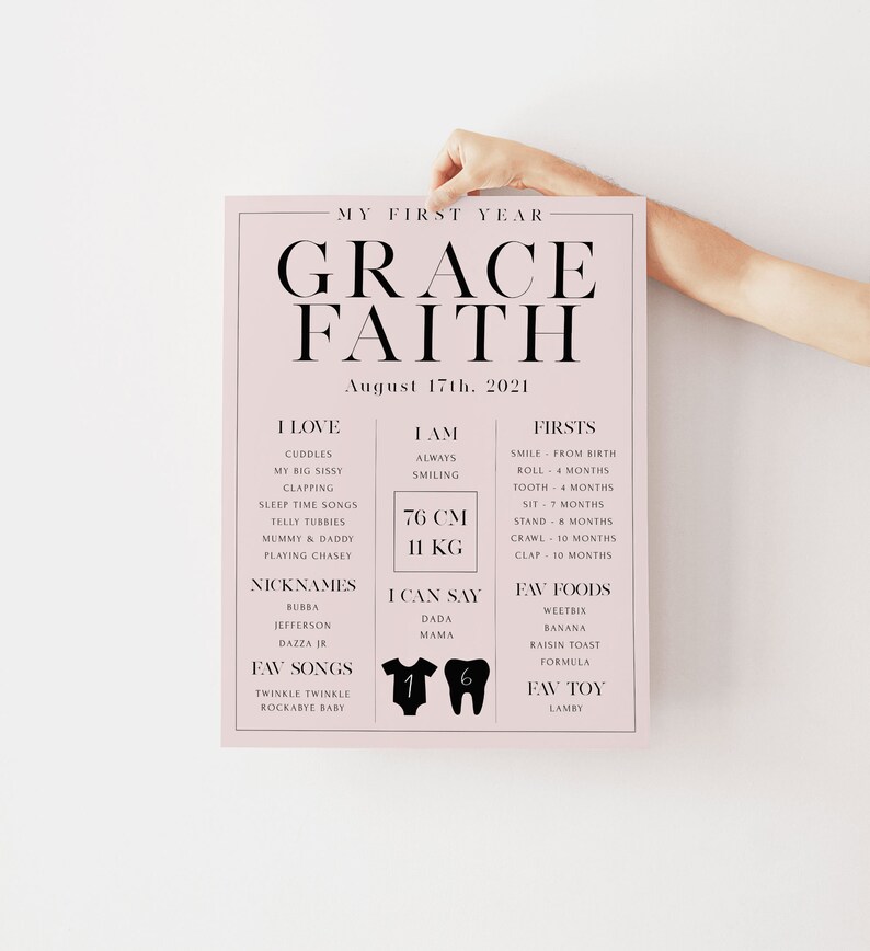 Editable Milestone Poster Template for Baby Girl's 1st - Etsy