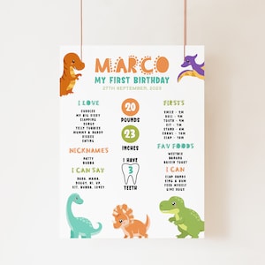 Editable Dinosaur Milestone Birthday Poster, Printable Dino Birthday ...