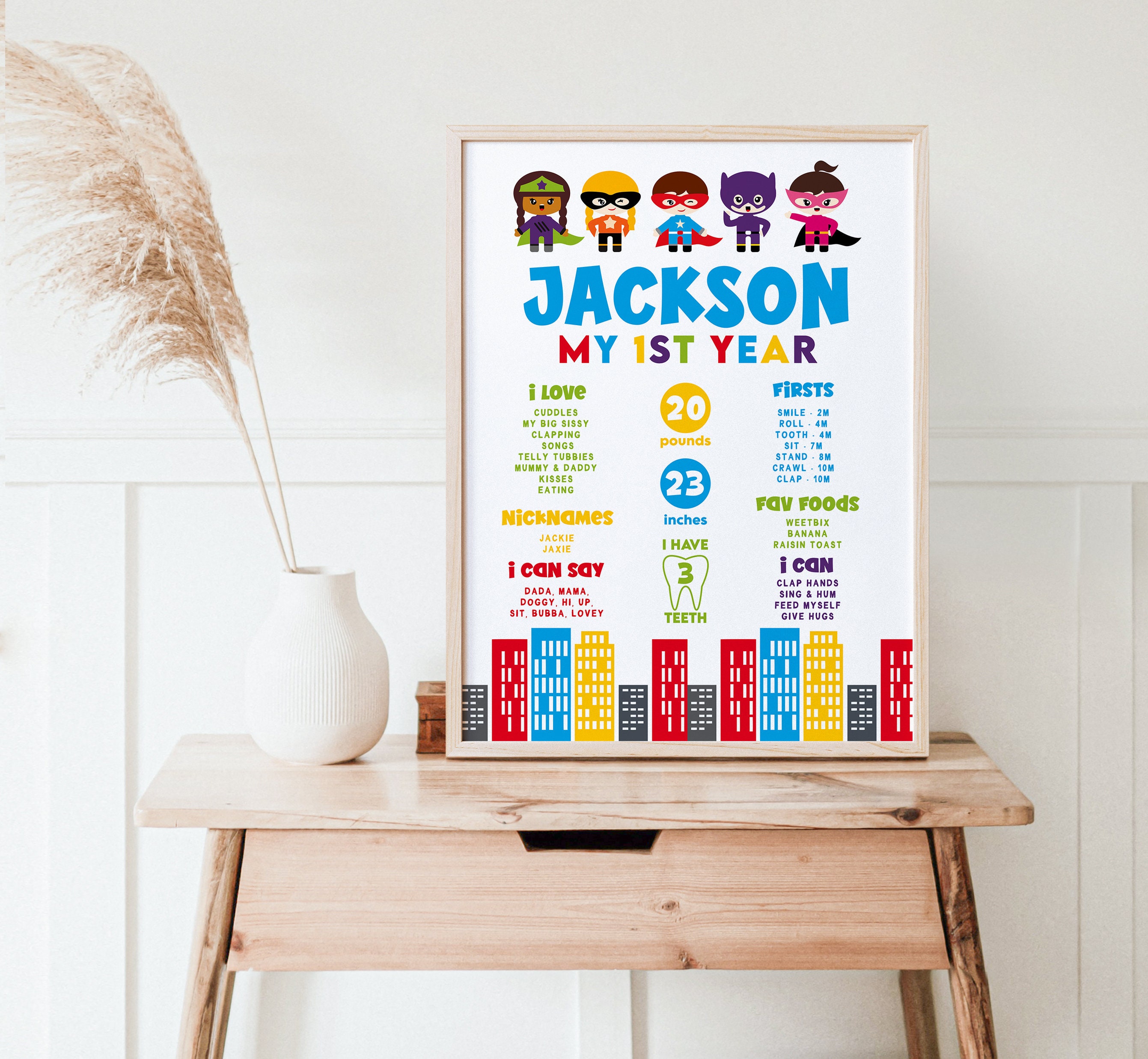 Editable Milestone Poster Sign, Superhero Comic Book First Year Board ...