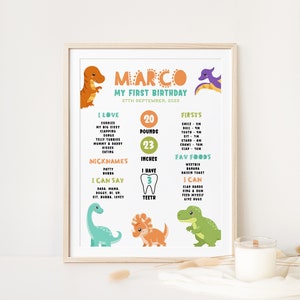 Editable Dinosaur Milestone Birthday Poster, Printable Dino Birthday ...