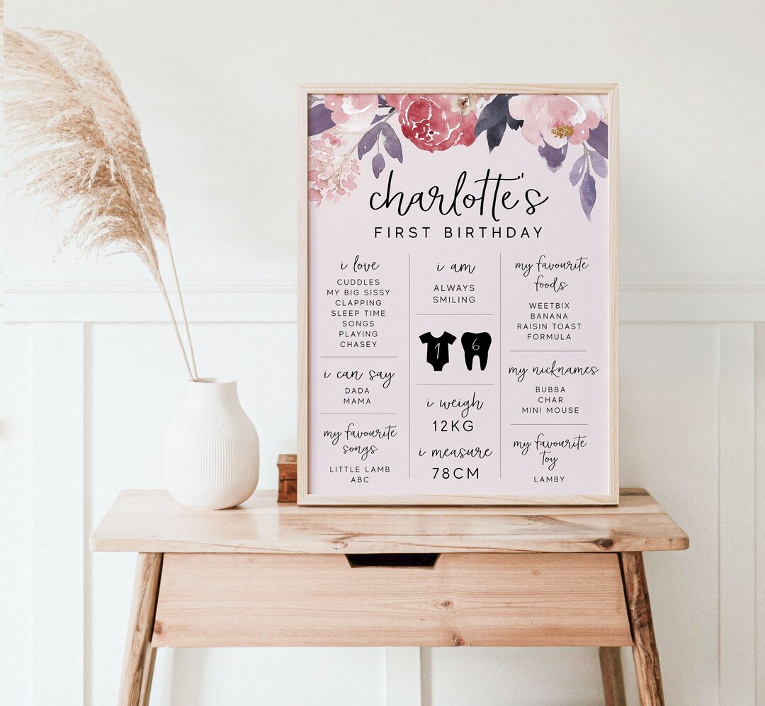 Printable Birthday Milestone Board Template, Baby Birthday Milestone ...