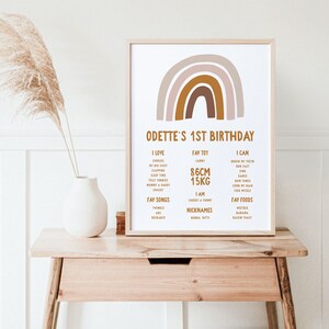 Boho Rainbow 1st Birthday Milestone Poster Editable Template ...
