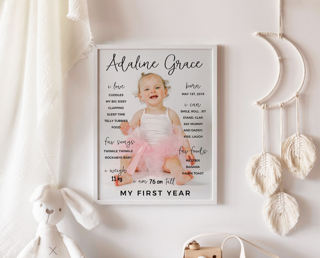 Buy First Birthday Milestone Photo Board EDITABLE, 1st Birthday Print ...