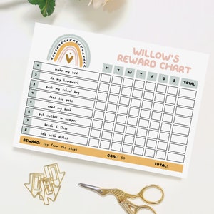 Editable Kids Rewards Chart Template, Pastel Rainbow Printable Chart ...