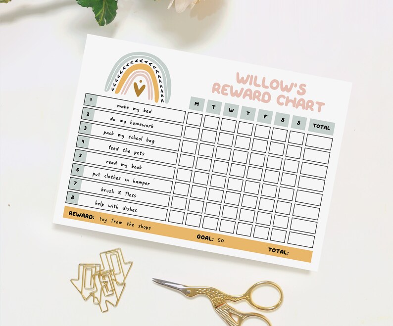 Editable Kids Rewards Chart Template, Pastel Rainbow Printable Chart ...