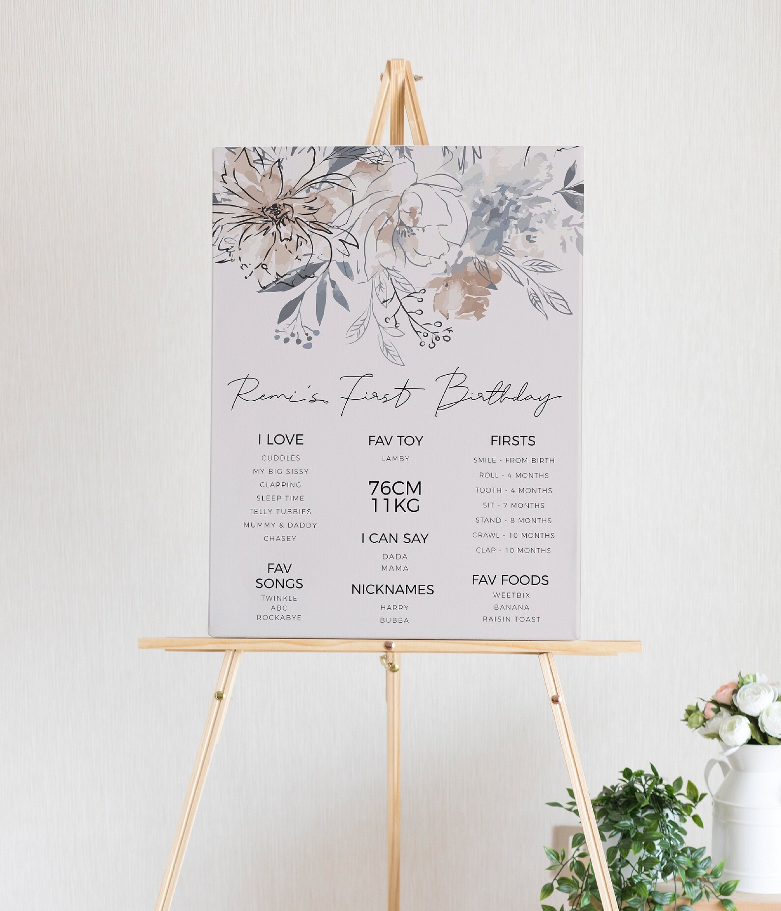 EDITABLE Baby Milestone Board Custom 1st Birthday Sign Print - Etsy ...