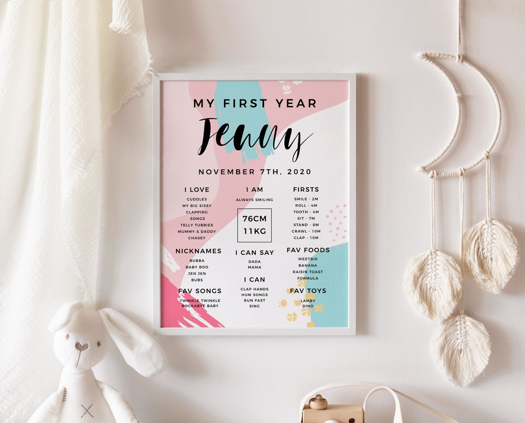 Modern Milestone Sign Editable Template, Printable Instant Download ...