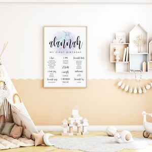 Editable Milestone Poster for Girls, Watercolor Rainbow Pastel DIY ...