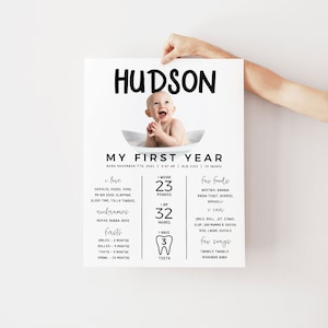 Baby Milestone Board, First Birthday Milestone Poster Template ...