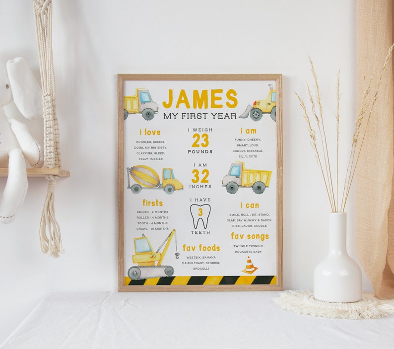 Printable Construction Milestone Poster, 1st Birthday Chalkboard Sign ...