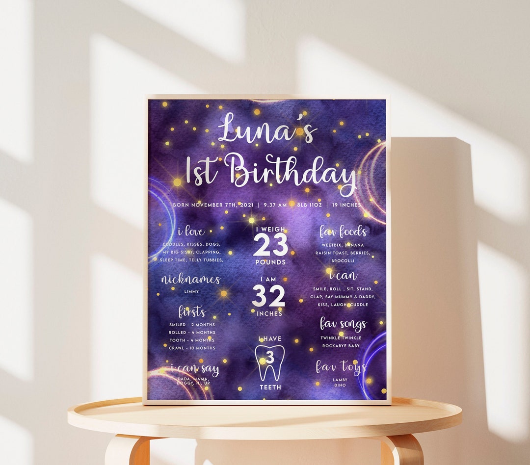 1st Birthday Milestone Poster, Galaxy Outer Space Editable Printable ...