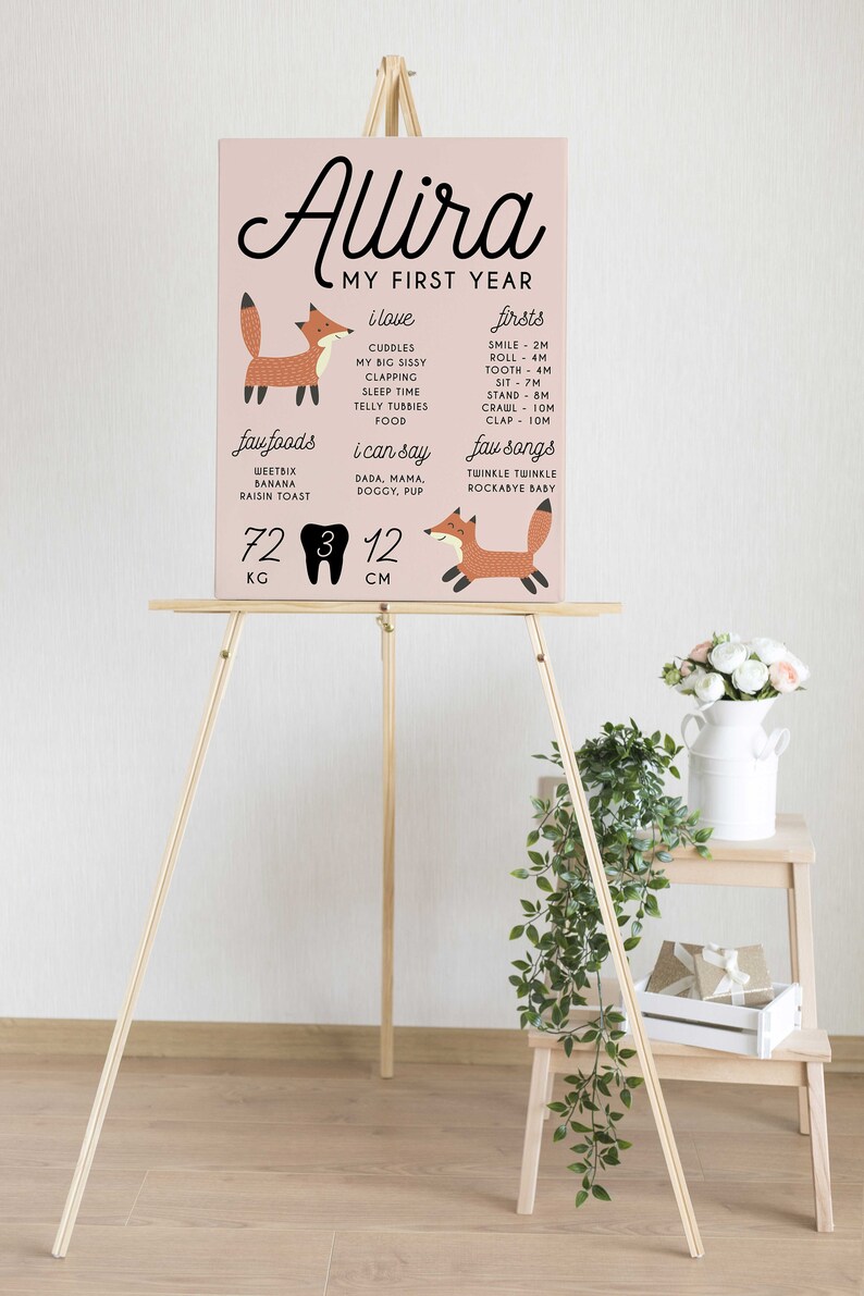 Fox Milestone Poster for First Birthday, Woodland Printable ...