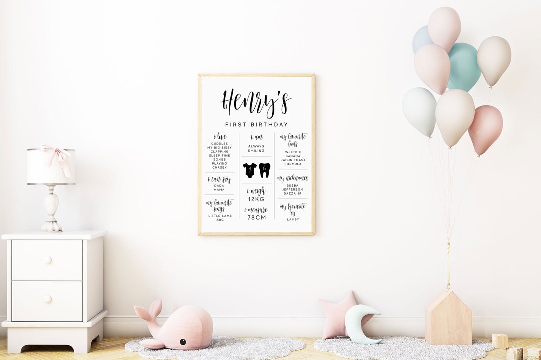 Minimal First Birthday Milestone Board Template, Minimalist Milestone ...