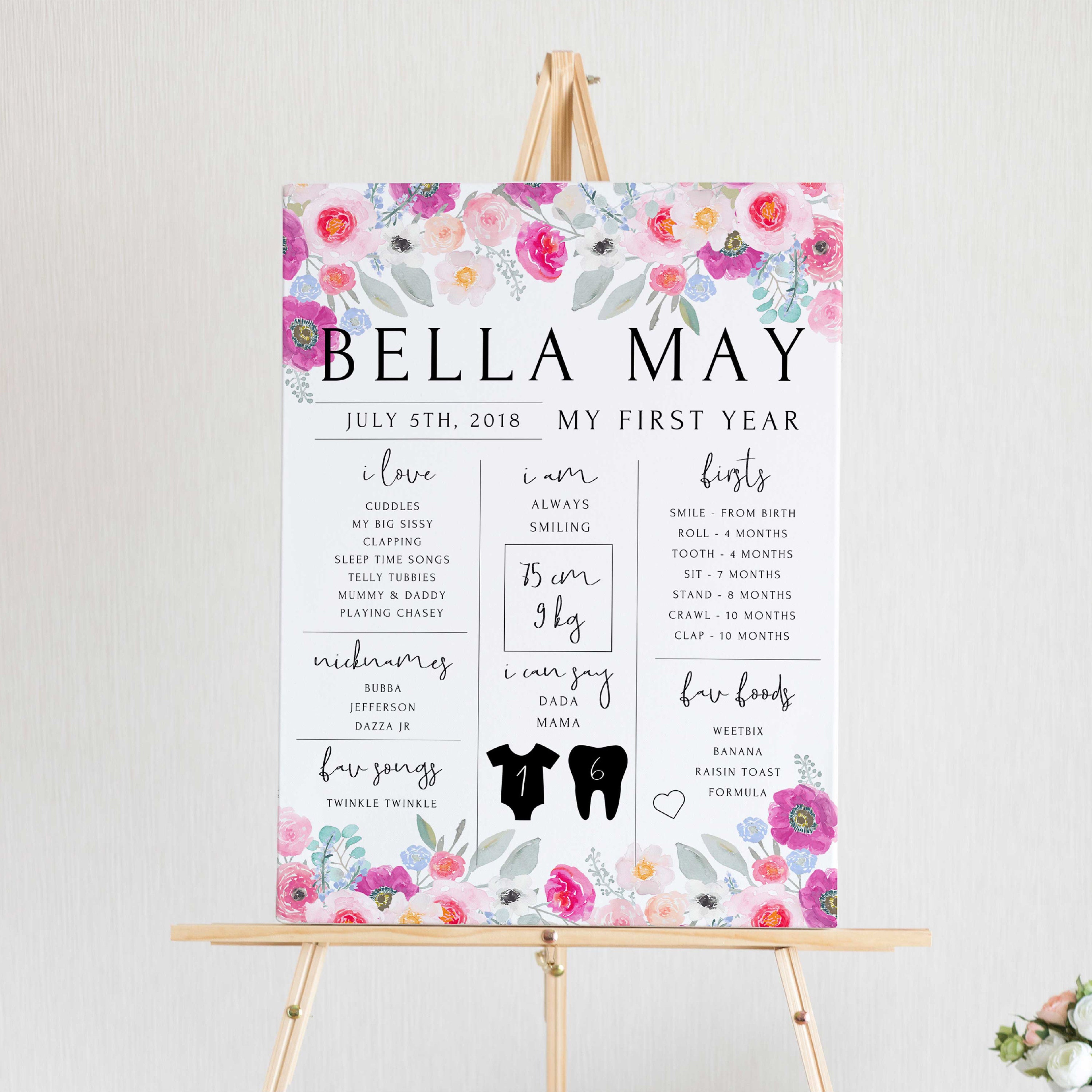 EDITABLE First Birthday Milestone Board Instant Download | Etsy