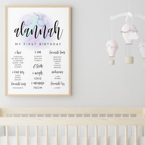 Editable Milestone Poster for Girls, Watercolor Rainbow Pastel DIY ...