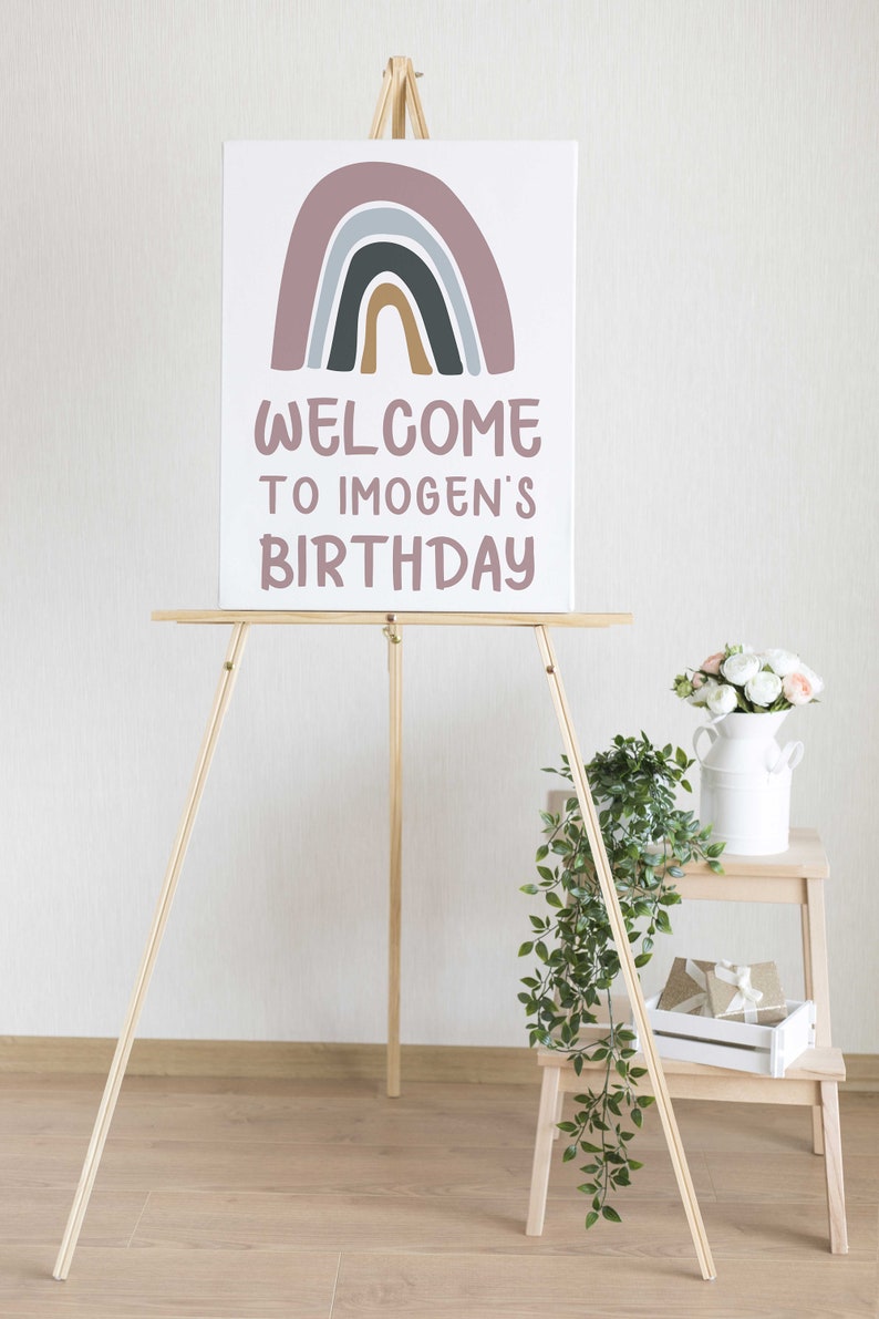 Editable Birthday Welcome Sign Birthday Welcome Poster INSTANT - Etsy