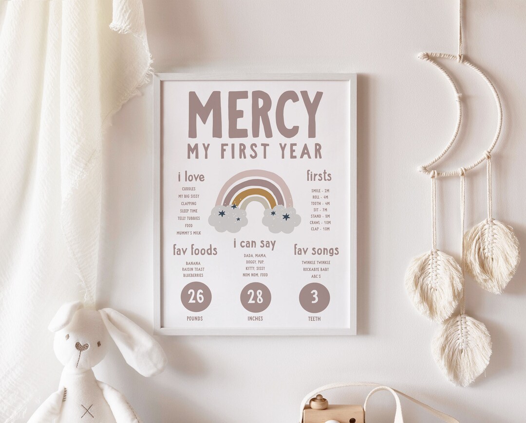 Milestone Poster, Baby's First Year Boho Pastel Rainbow Editable ...