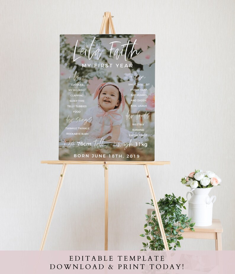 EDITABLE Photo Milestone Board Custom 1st Birthday Sign Print - Etsy