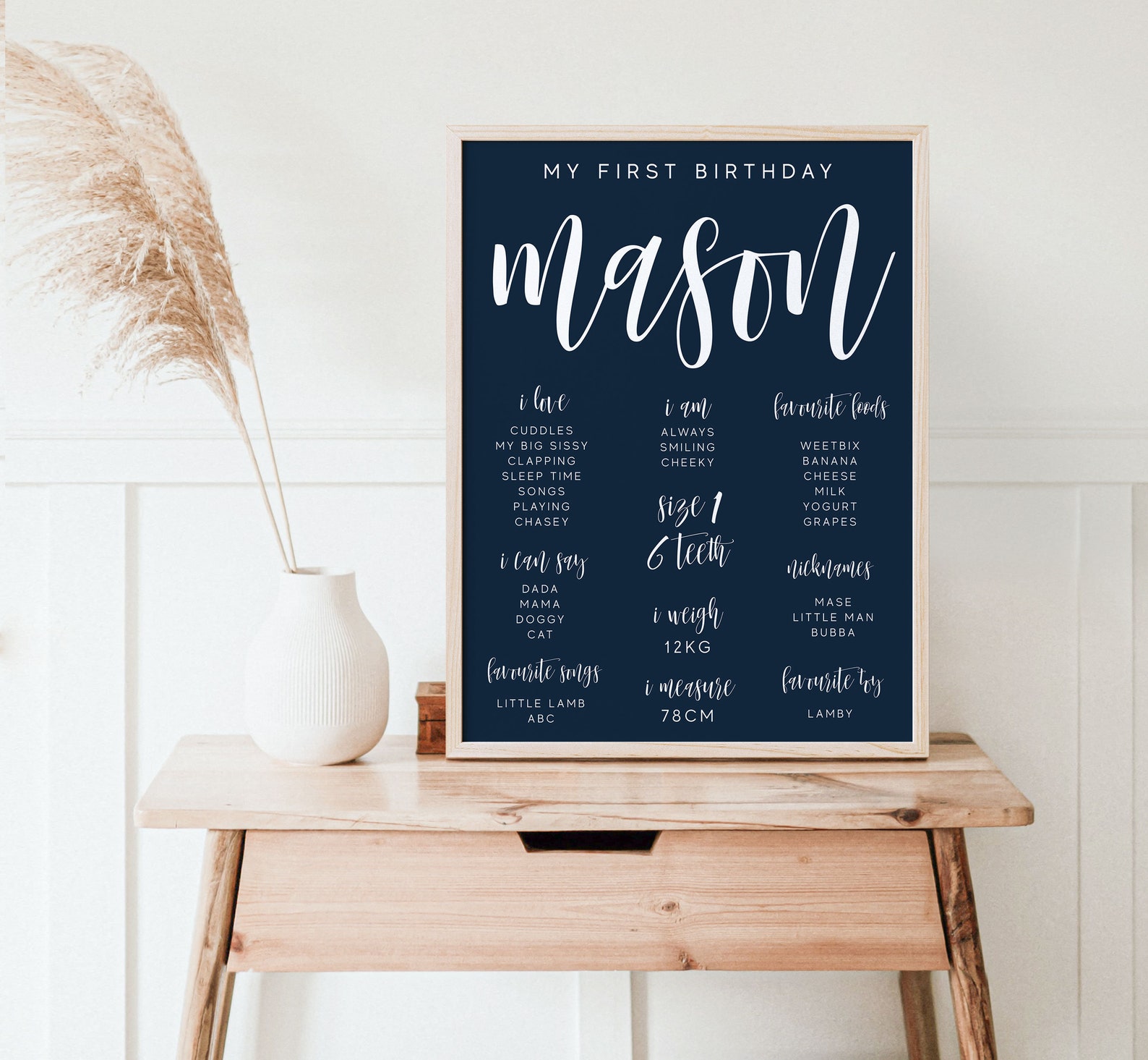 Modern Milestone Sign, Editable Template for 1st Birthday Navy Blue ...