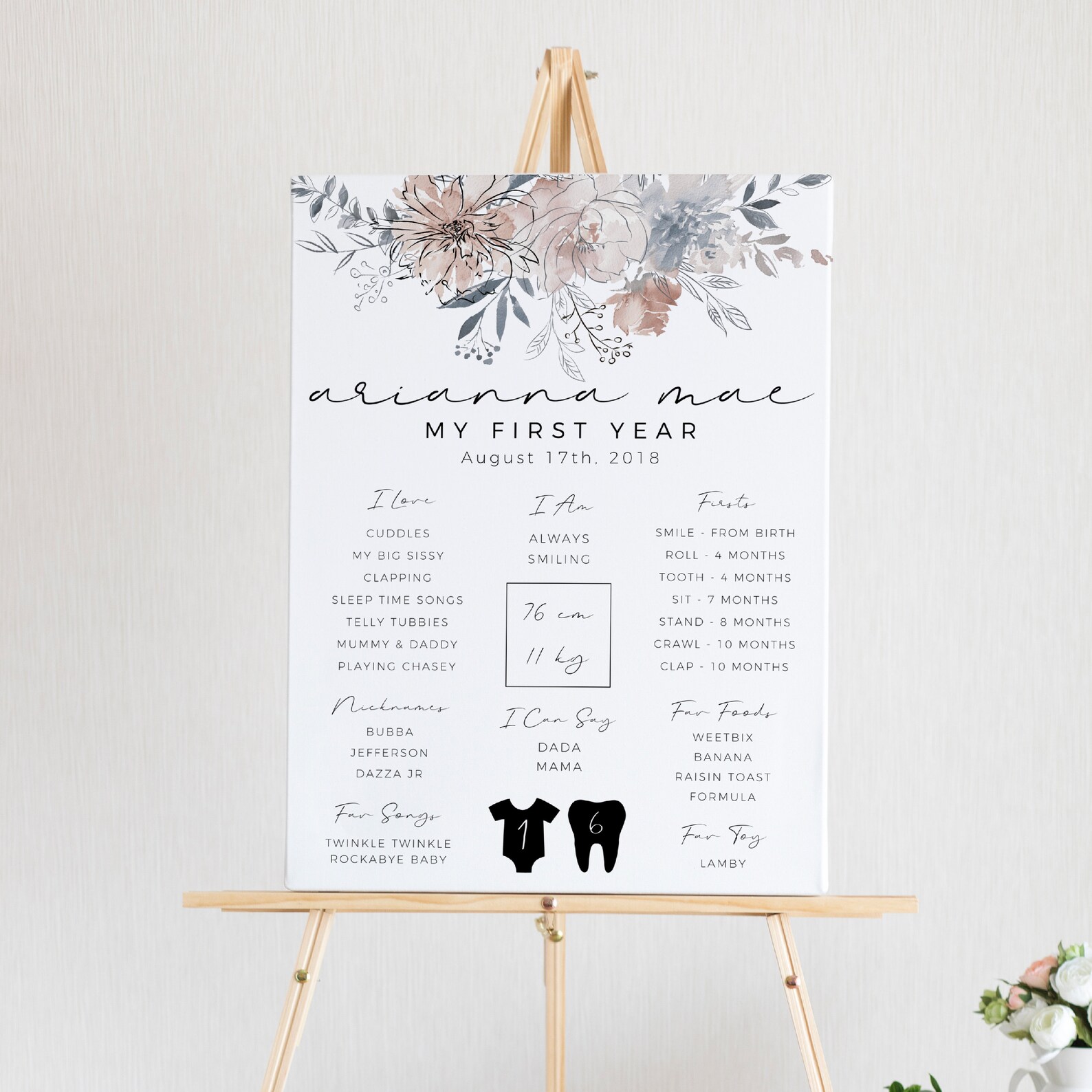 EDITABLE First Birthday Milestone Board Instant Download - Etsy