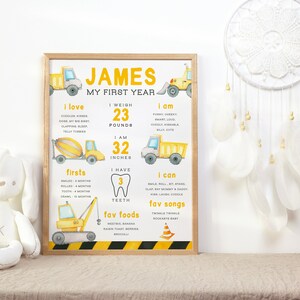 Printable Construction Milestone Poster, 1st Birthday Chalkboard Sign ...