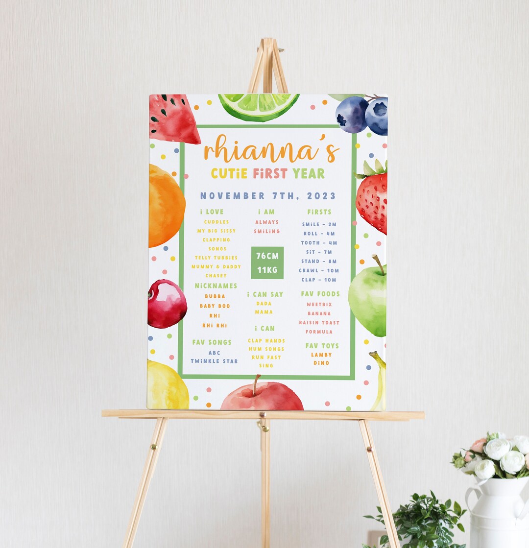 1st Birthday Milestone Poster, Tutti Fruity Summer Fruits Editable ...