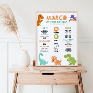 Editable Dinosaur Milestone Birthday Poster, Printable Dino Birthday ...