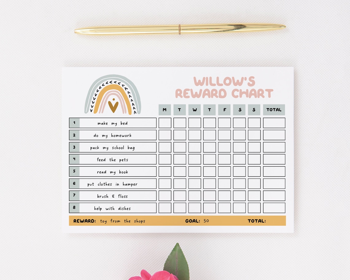Editable Kids Rewards Chart Template, Pastel Rainbow Printable Chart ...