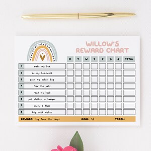 Editable Kids Rewards Chart Template, Pastel Rainbow Printable Chart ...
