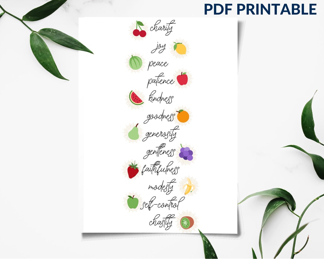 Fruits of the Spirit Catholic Fruits of the Spirit Wall Decor ...