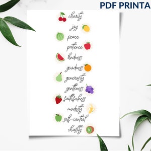 Fruits of the Spirit Catholic Fruits of the Spirit Wall Decor ...