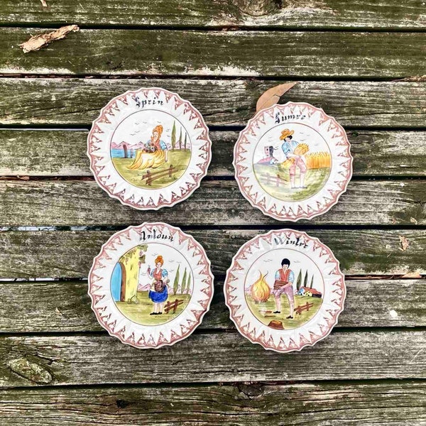 Collectible Italian Plates - Etsy