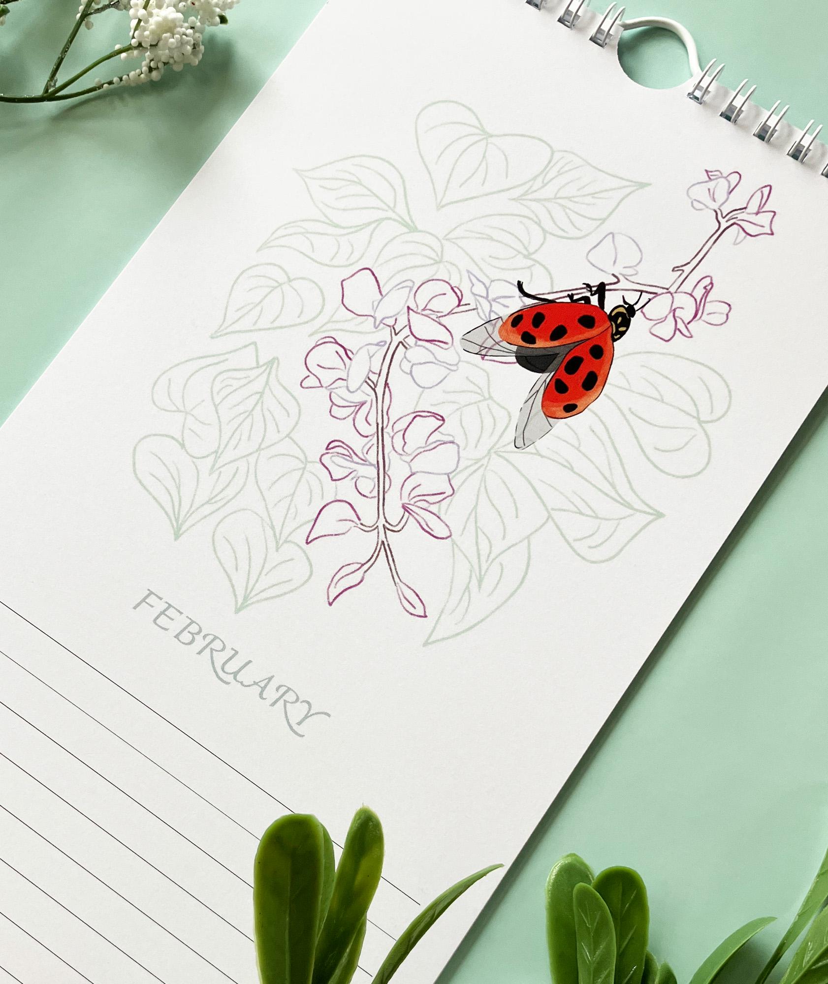 Floral Perpetual Calendar: Botanical Anniversary & Birthday Tracker - Etsy
