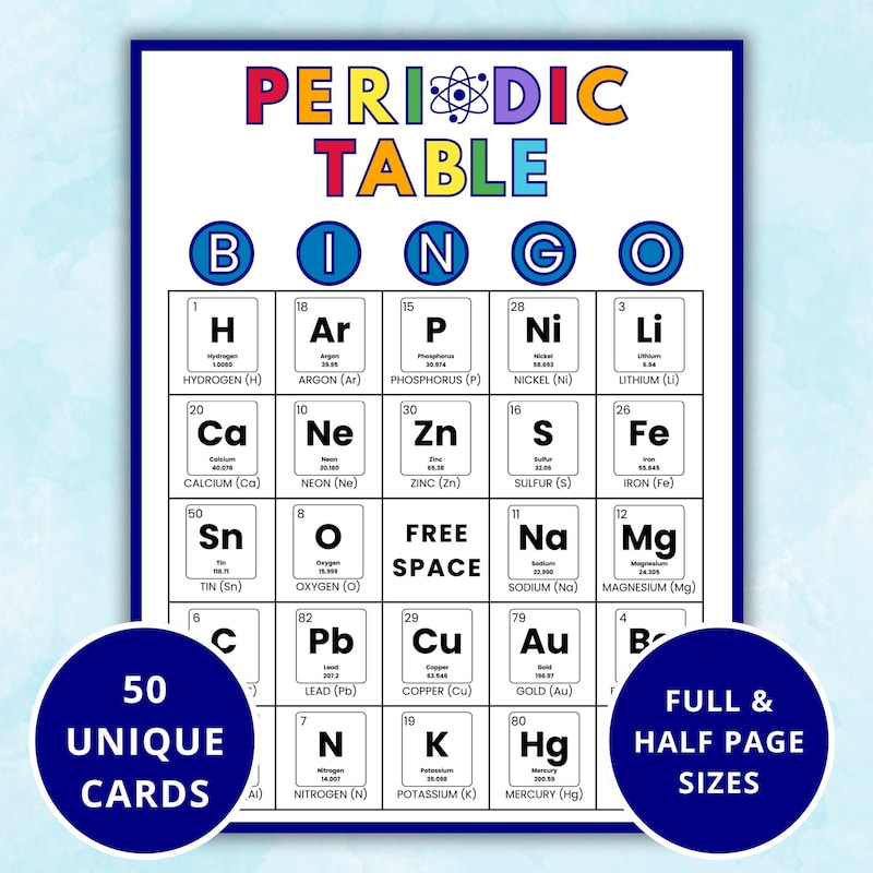 Periodic Table - Etsy