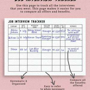 Job Application Tracker Digital Printable | Job Hunting Printable ...