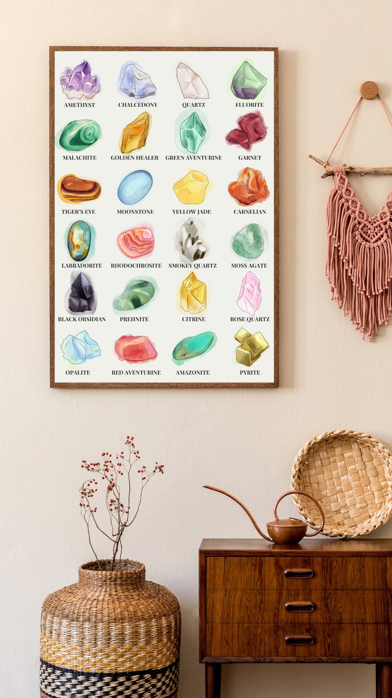 Printable Crystal Collectors Chart, Crystal Meanings Guide, 24 ...