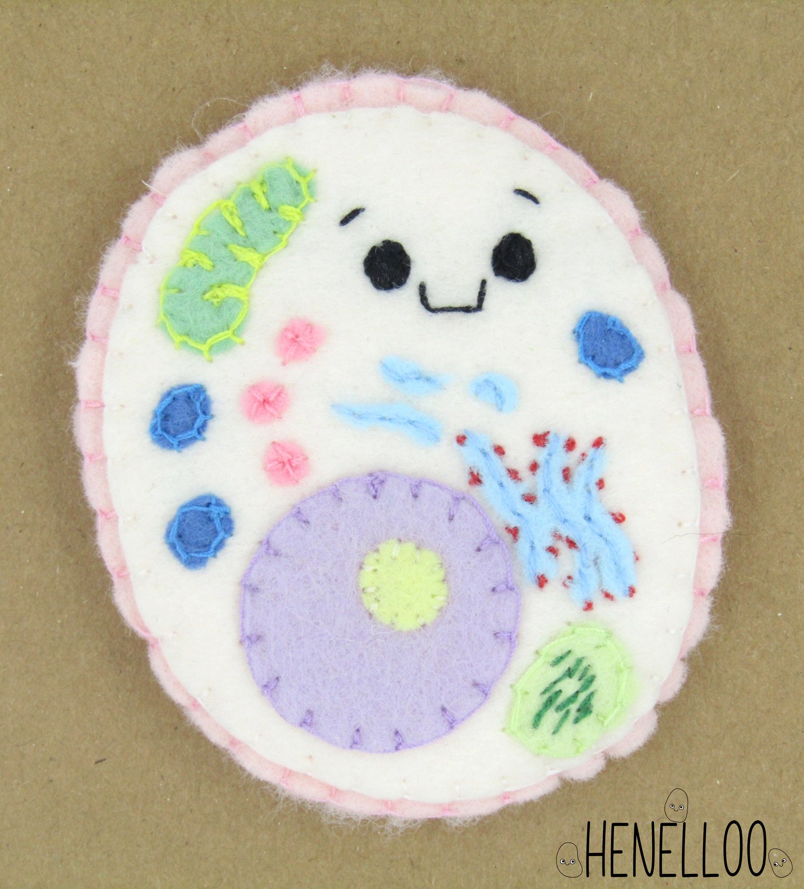 Human Cell Birthday Biology Gift, Funny Science Gift, Medical Puns ...