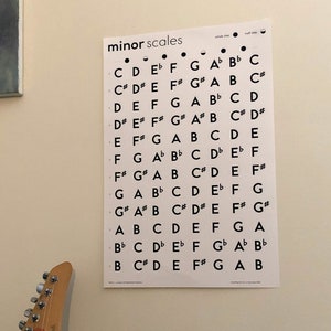 Pair of Music Scales Posters - Major and Minor 12" X 18" - Etsy