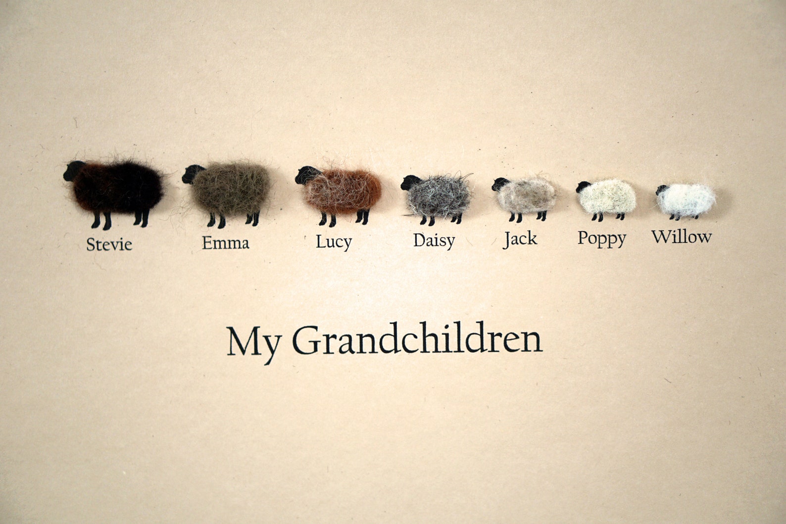 Sheep Family Tree Gift Sheep Gift Family Tree Print - Etsy UK